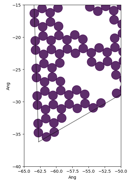 Issue generating wave functions when atoms are in cell boundaries · Issue #592 · zerothi/sisl ...