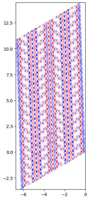 Issue generating wave functions when atoms are in cell boundaries ...