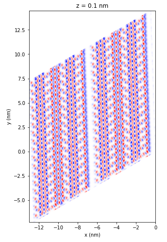 Issue generating wave functions when atoms are in cell boundaries · Issue #592 · zerothi/sisl ...