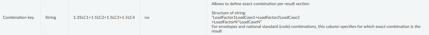 Add missing ' * ' in the results in combination example · Issue #78 · StructuralAnalysisFormat ...