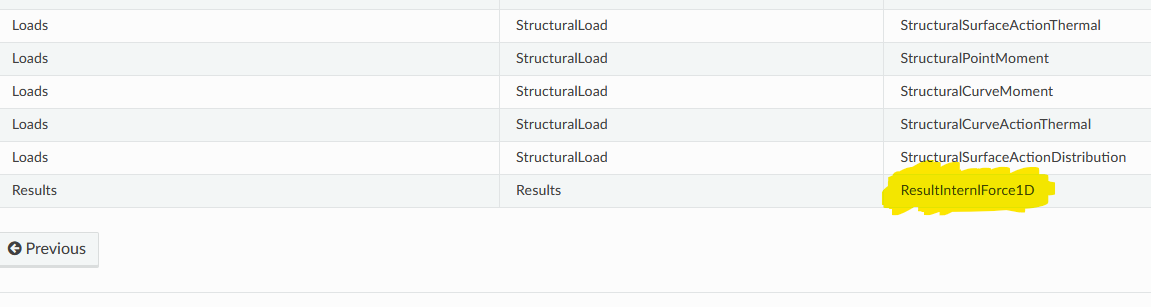 Typo in ignored groups · Issue #179 · StructuralAnalysisFormat ...