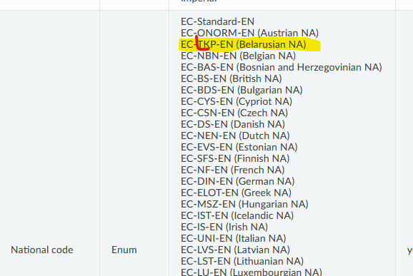 belarusian national code contains cyrillic instead of latin letters · Issue #199 ...