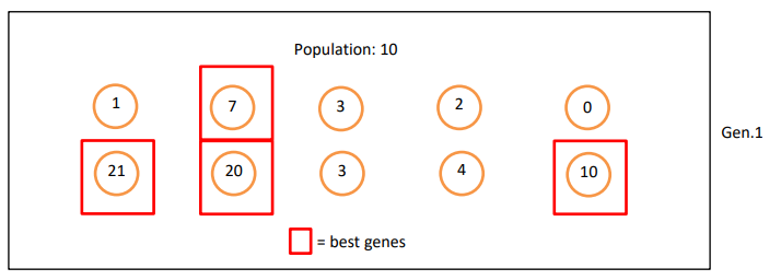 Github Bsen Alt Python Pong Ai