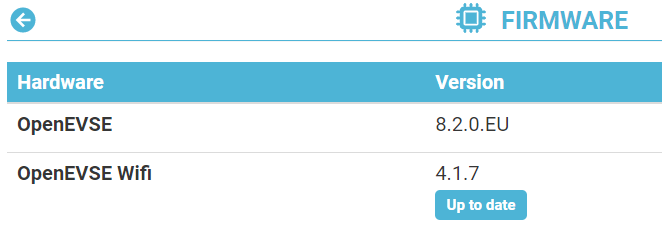 OpenEVSE don't work in HA error - 'utf-8' codec can't decode byte 0xff in position 160: invalid ...