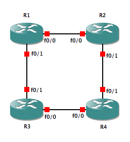 Error while updating link: Link ID doesn't exist · Issue #2483 · GNS3 ...