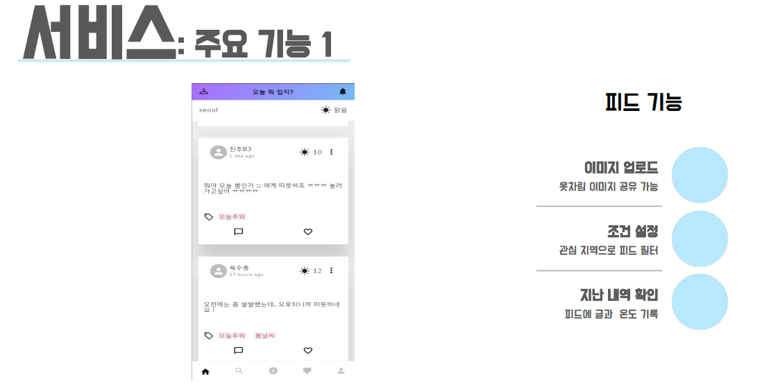 GitHub - uuuouuo/what-to-wear-today: 날씨 기반 패션 트렌드 Web SNS, 오늘 뭐 입지👕