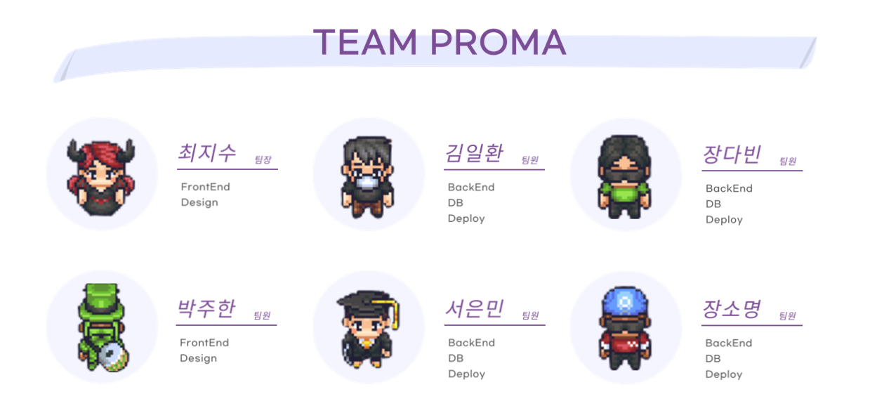 GitHub - uuuouuo/PROMA: 소규모 프로젝트 업무 관리 플랫폼, PROMA 💻