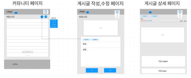 GitHub - 2JYK/iPark_frontend: 최종 프로젝트 / Javasript, jQuery, HTML, CSS