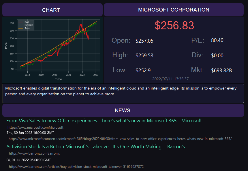 GitHub - abdurafeyf/Time-Series-Prediction-of-Stocks: A stocks ...