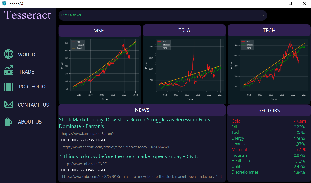 GitHub - abdurafeyf/Time-Series-Prediction-of-Stocks: A stocks ...