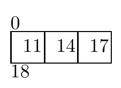 Counter manipulation within table · lvjr tabularray · Discussion #83 · GitHub