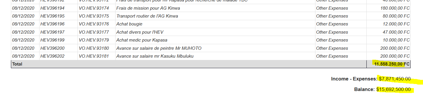 Cash Report does not use enterprise currency for balances · Issue #5239 · Third-Culture-Software ...