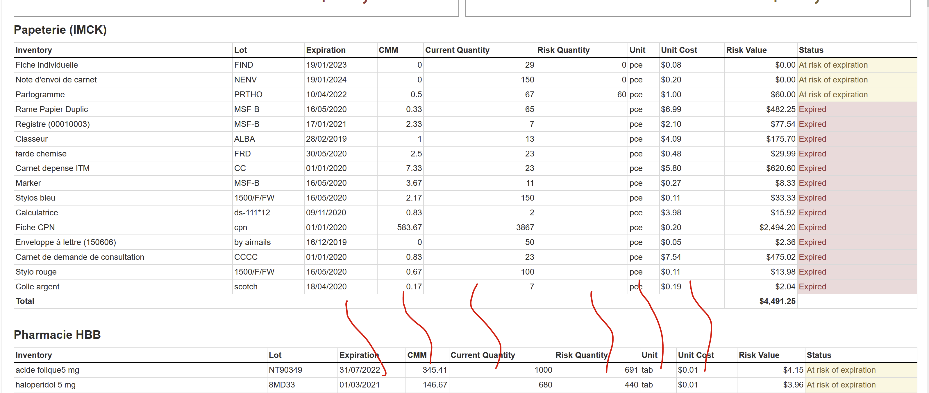 Align the columns of the Stock Expiration Report · Issue #5349 · Third-Culture-Software/bhima ...