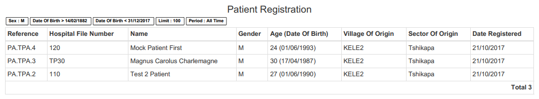 Filtering does not affect PDF report for employee registrations. · Issue #2229 · Third-Culture ...