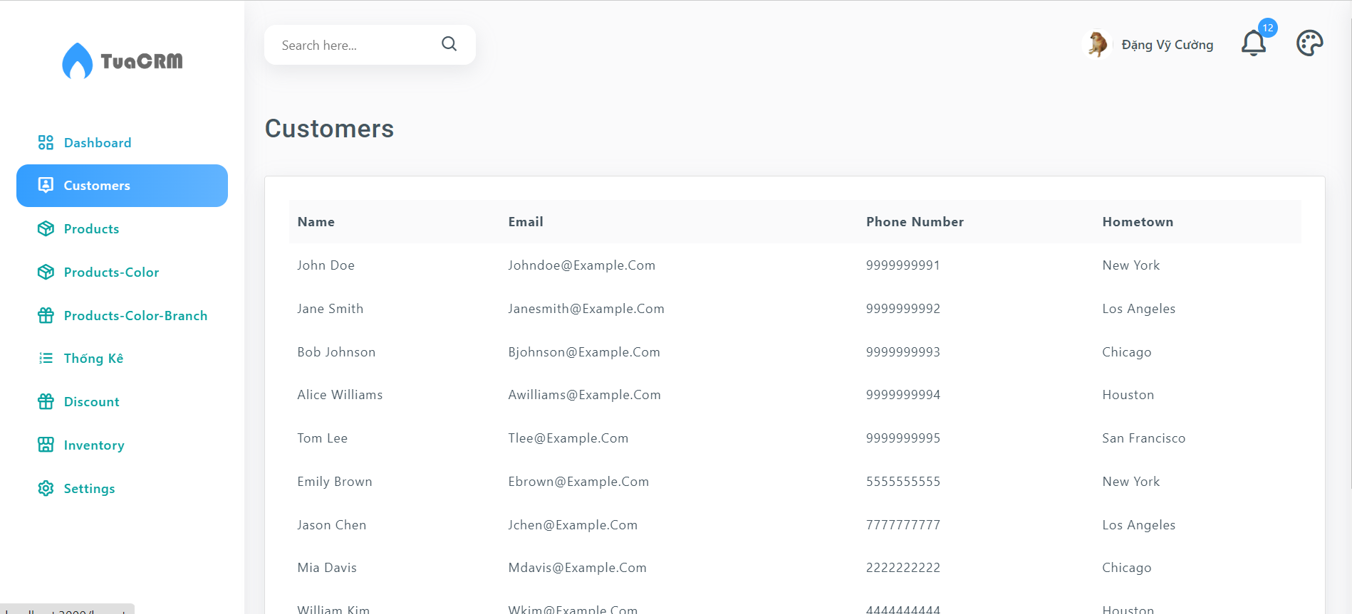 GitHub - VyKhoi/ReactAdminCellphones: this project is the side admin of cellphone online