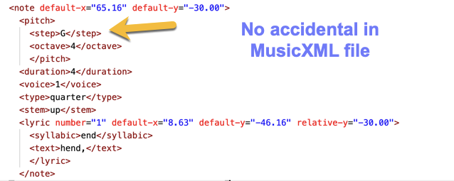 Courtesy Accidentals · Issue #747 · opensheetmusicdisplay ...