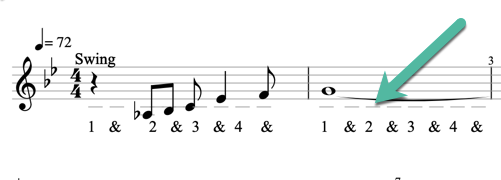 Hide Ledger Lines For Invisible Notes · Issue 799 · Opensheetmusicdisplayopensheetmusicdisplay
