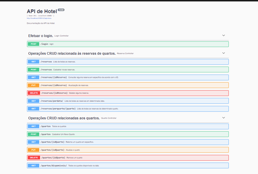 GitHub - paulohenr96/api_reservas_hotel: Api que possibilita realizar o CRUD de quartos e ...