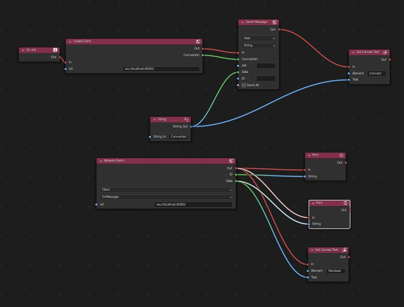Network nodes stop working after adding a second print node · Issue #2669 · armory3d/armory · GitHub