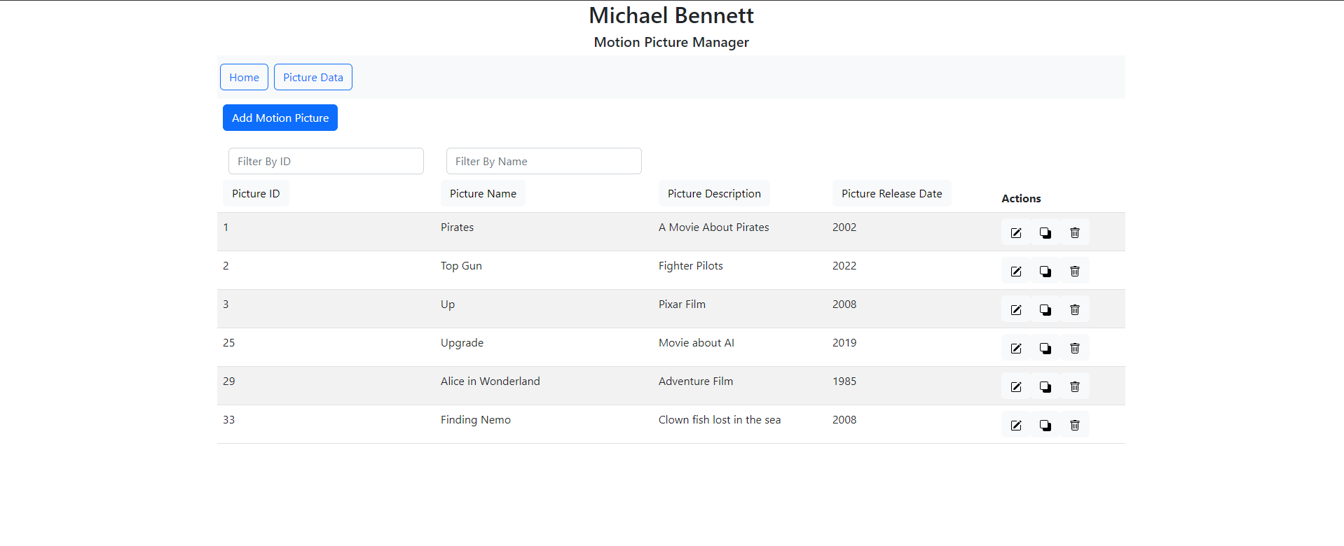 GitHub - CWRMB/Motion-Picture-Manager: Full Stack application in the .net, sql, Vue.js framework.