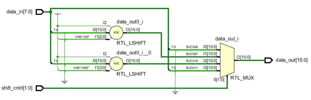 GitHub - Nsreen-Nashaat/8x8_multiplier_codes