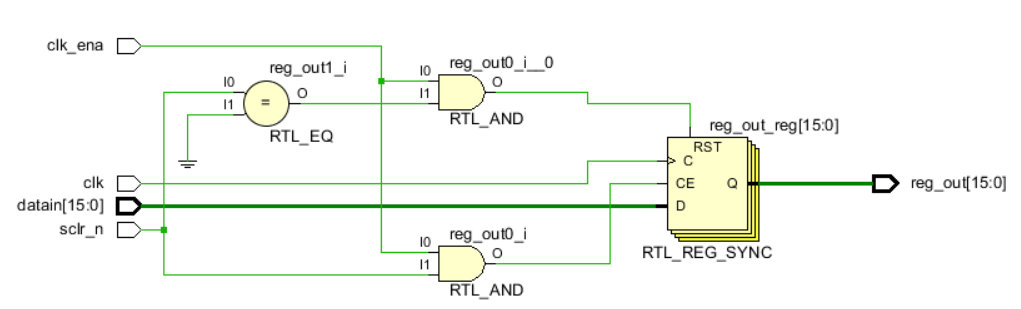 GitHub - Nsreen-Nashaat/8x8_multiplier_codes