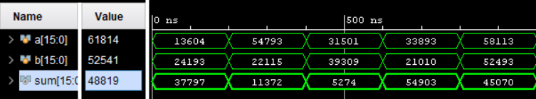 GitHub - Nsreen-Nashaat/8x8_multiplier_codes
