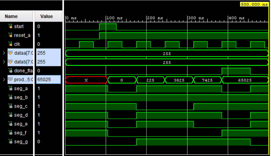 GitHub - Nsreen-Nashaat/8x8_multiplier_codes