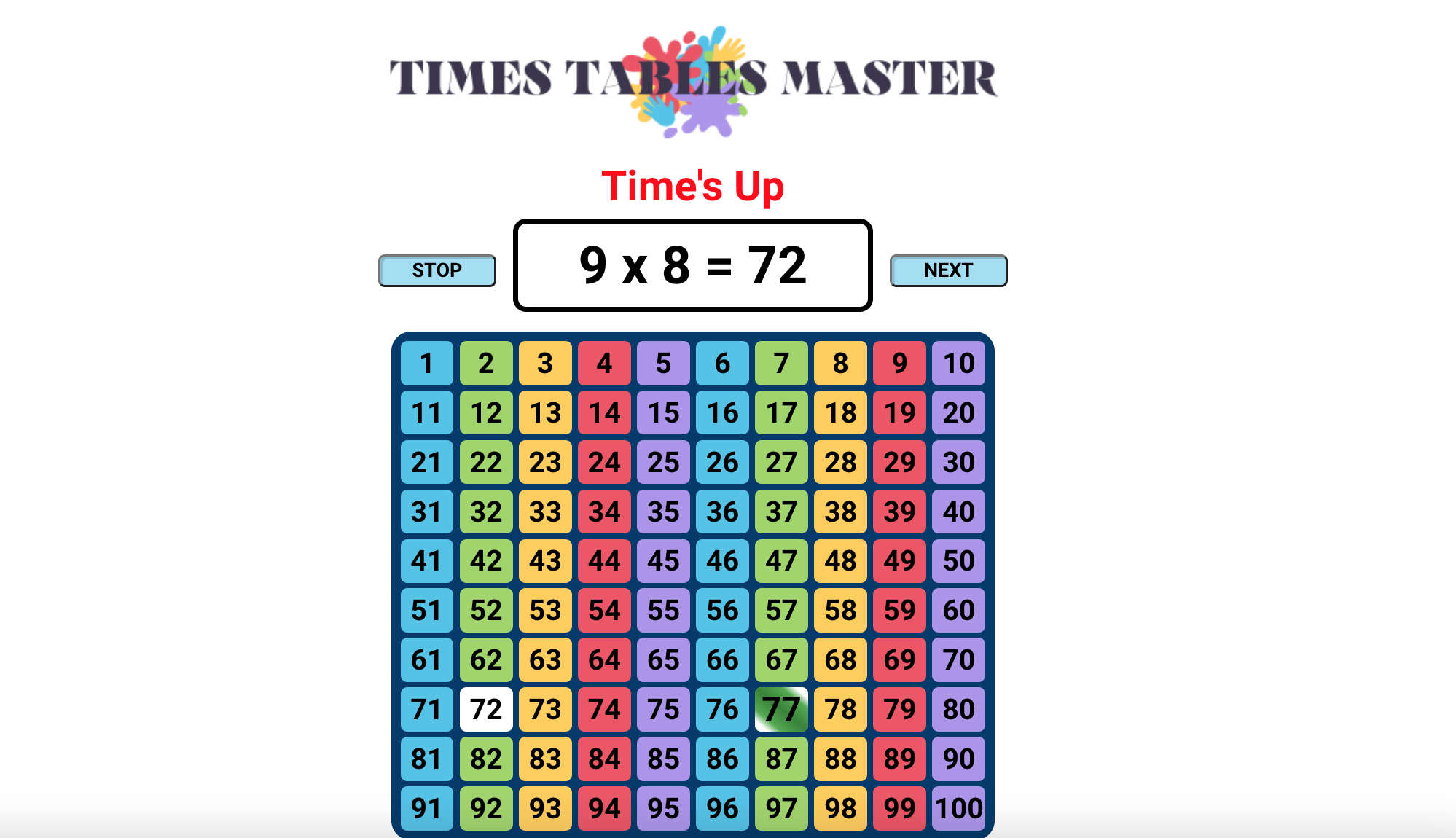 GitHub - ctninman/times-tables-master-project: Students Quickly Master ...