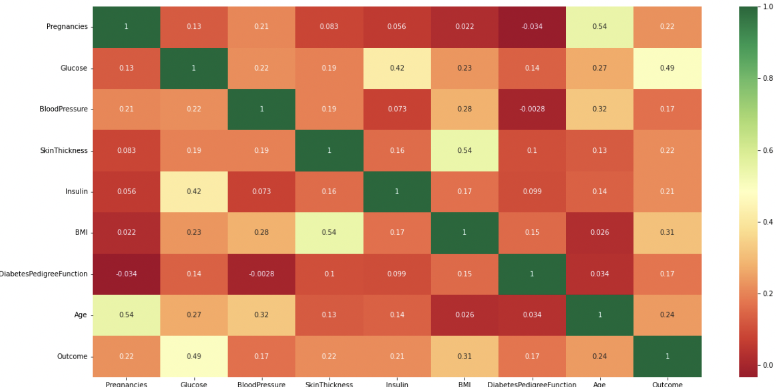 GitHub - Meti31/DATA-4380-INDIVIDUAL