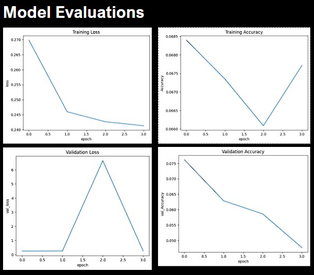 GitHub - canyuhankins/Agrculture_Image_Segmentation