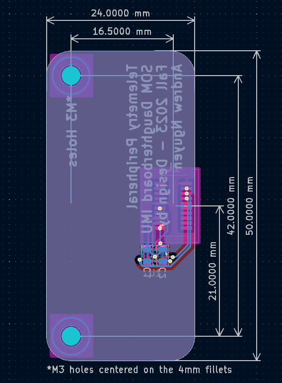 GitHub - lhr-solar/DataAcq-PeripheralSOMDaughterPCB: IMU daughterboard for upright and frame ...