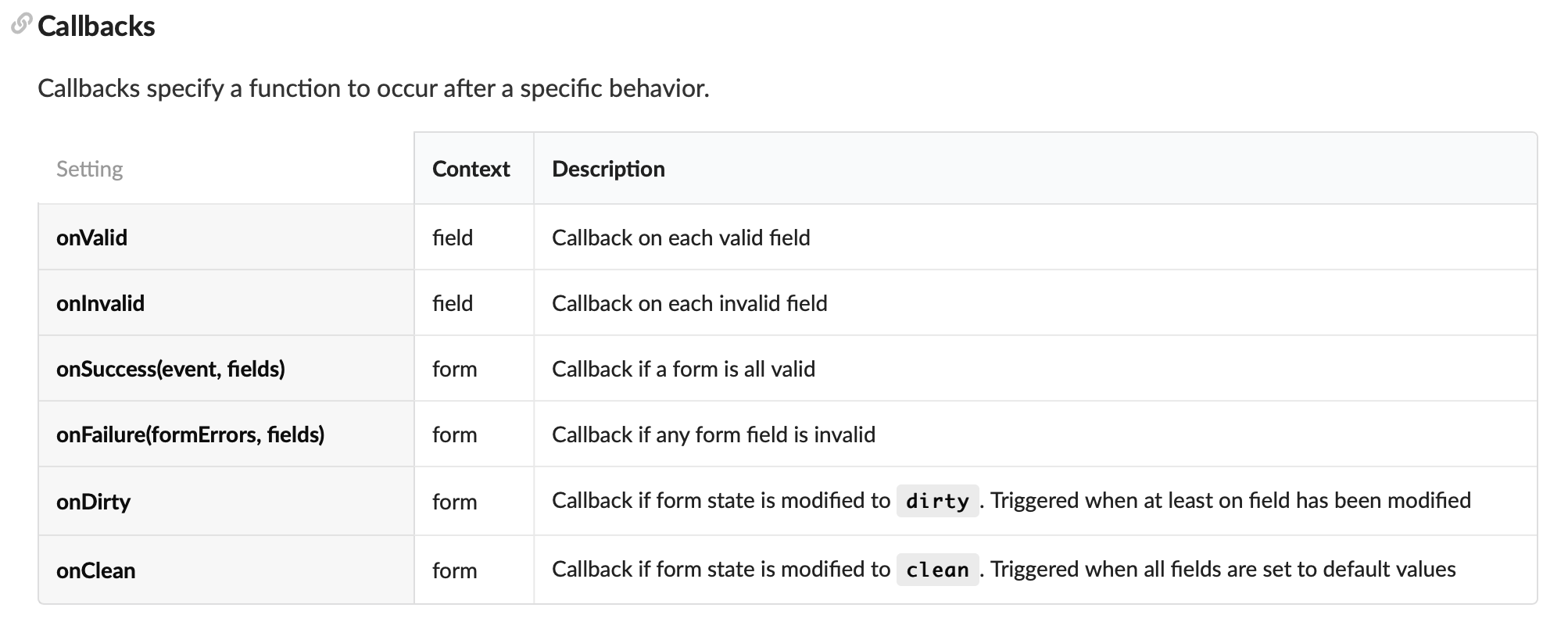 Form - onSuccess,onFailure not called properly / firing correctly · Issue #1677 · fomantic ...