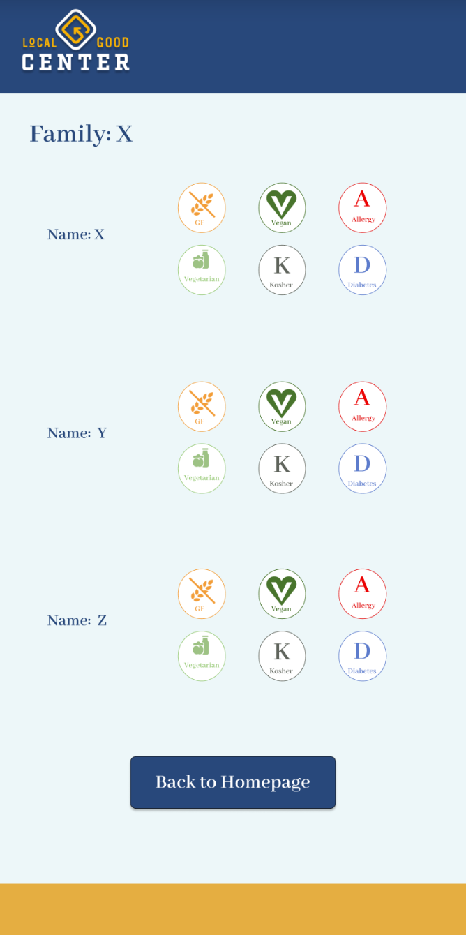 Add Dietary Page after Check In Process Completed · Issue #18 · UTDallasEPICS/Local-Good ...