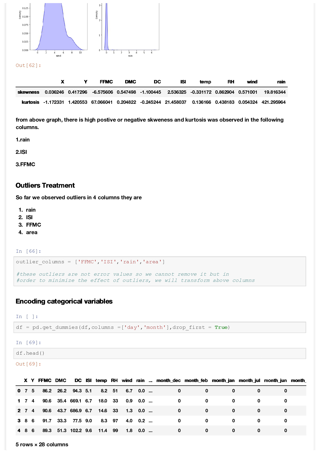GitHub - SatishGollu/Forest_Fires_Prediction