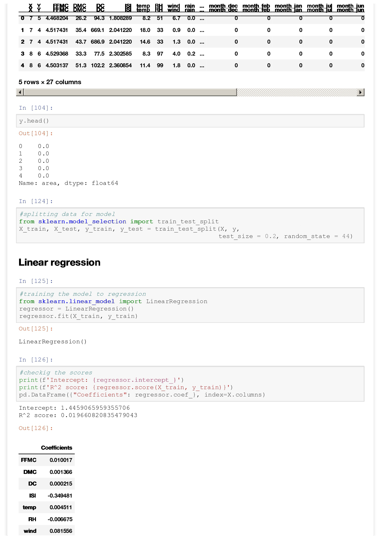 GitHub - SatishGollu/Forest_Fires_Prediction