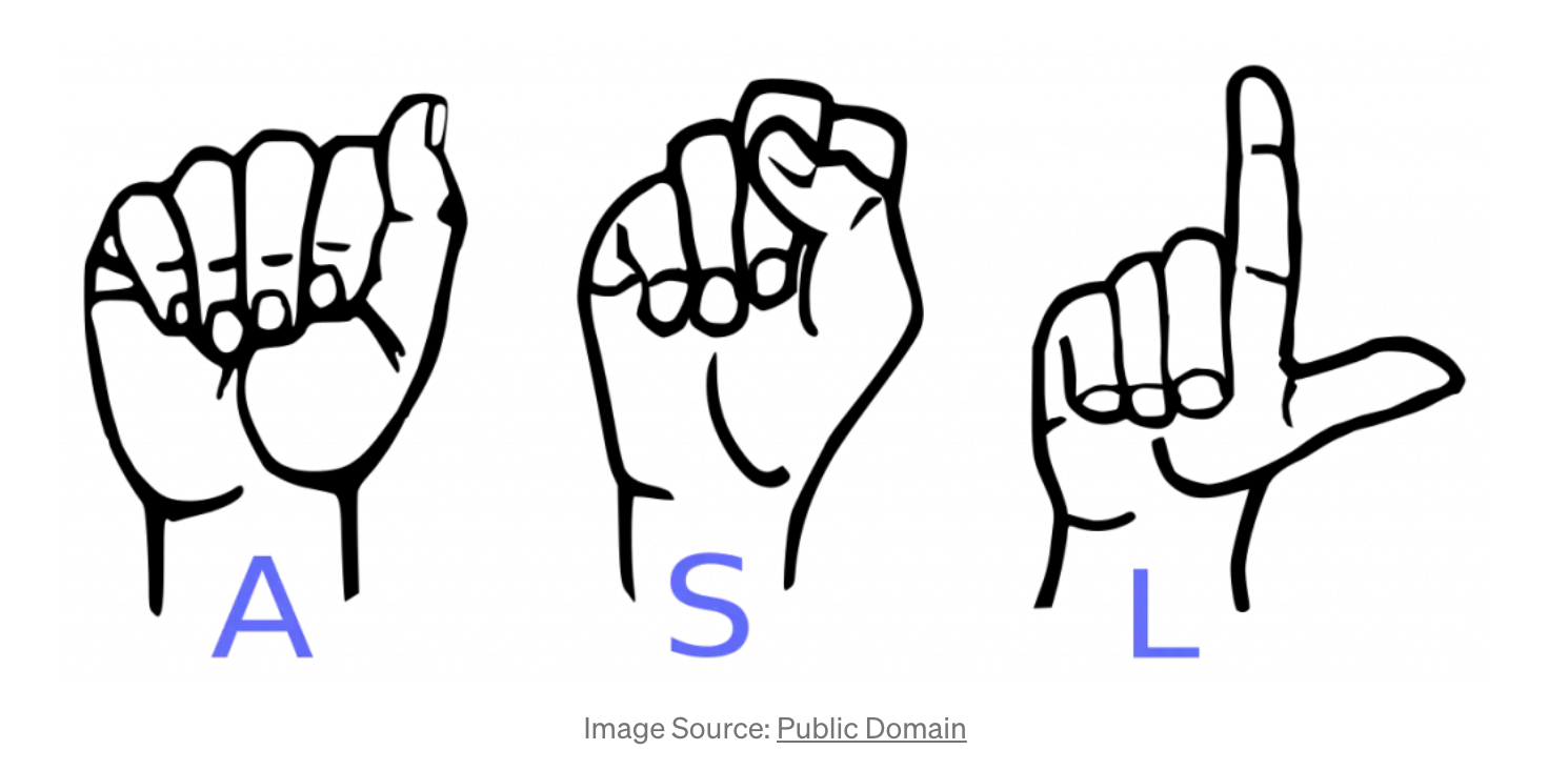 GitHub - Safasal/Sign-Language-Detector: Using Machine Learning to ...