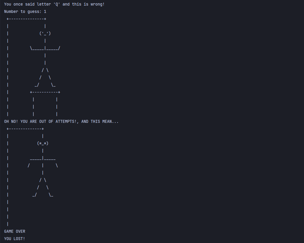 GitHub - slyce20/HangMan: Little functional Hangman game using Python class GitHub - slyce20/HangMan: Little functional Hangman game using Python class