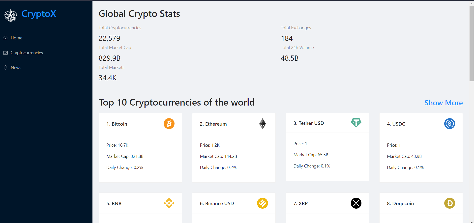 GitHub - Dnyanesh1125/CryptoX