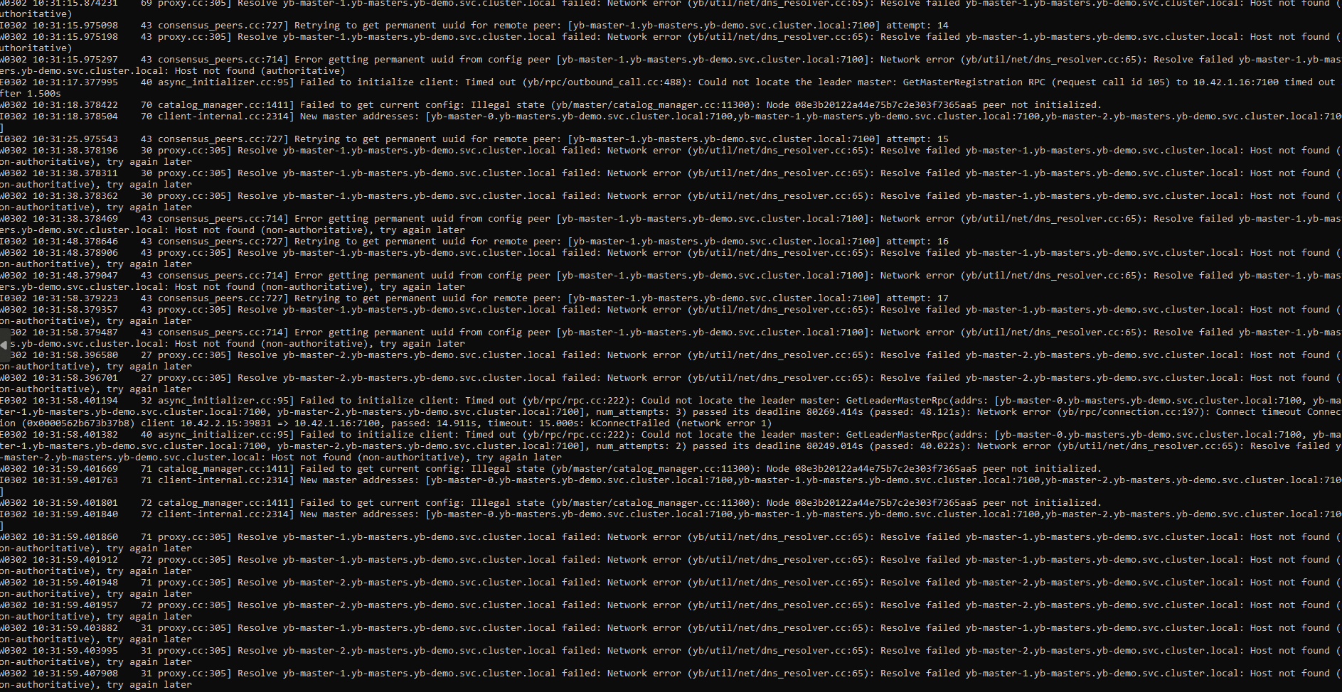 Unable To Open Yugabyte Ui From Kubernetes Cluster Rancher · Issue 16281 · Yugabyte Yugabyte