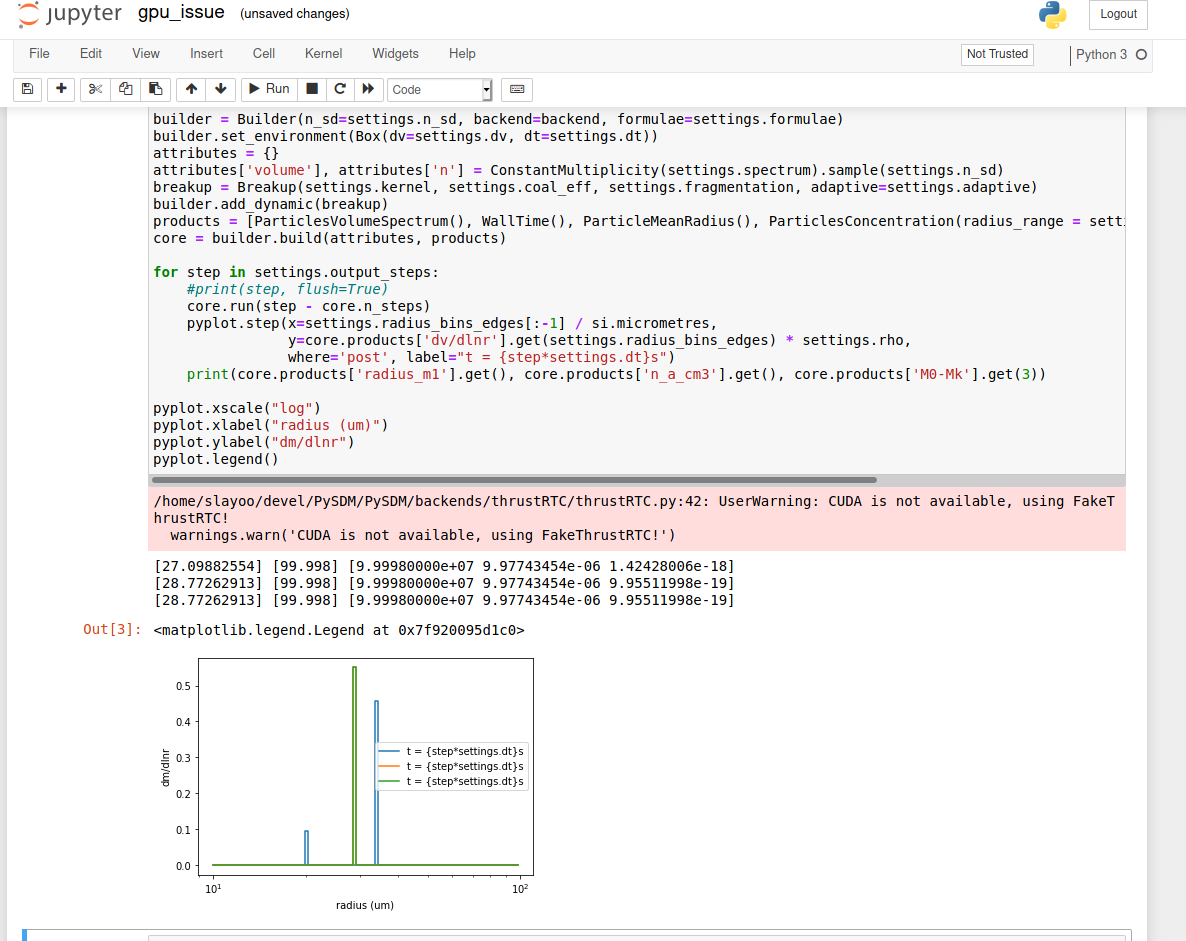 ThrustRTC internal error in new algorithmic_method kernel · Issue #541 · open-atmos/PySDM · GitHub
