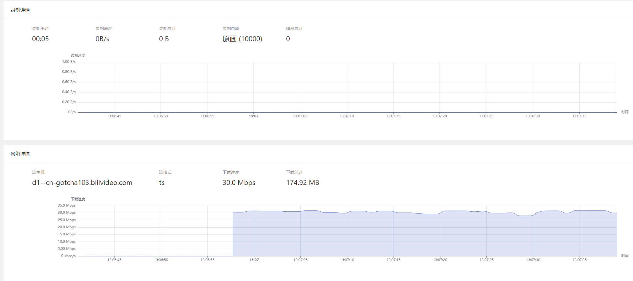 选择HLS录制出现的问题 · Issue #39 · acgnhiki/blrec · GitHub