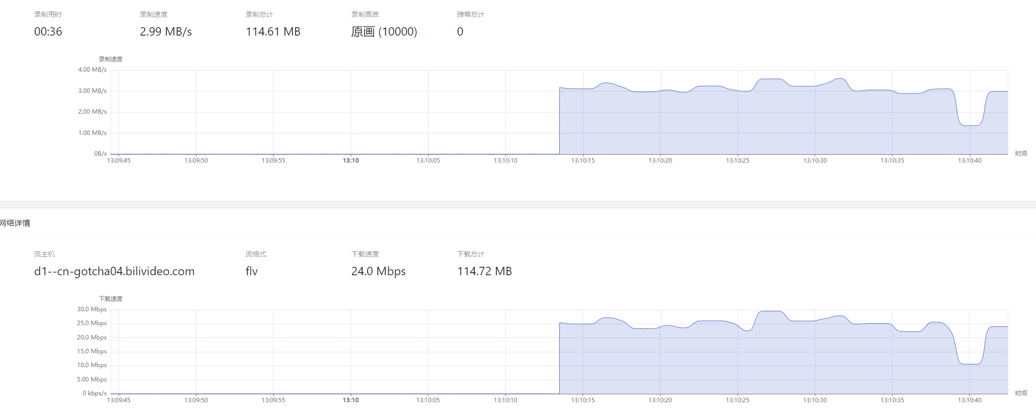 选择HLS录制出现的问题 · Issue #39 · acgnhiki/blrec · GitHub