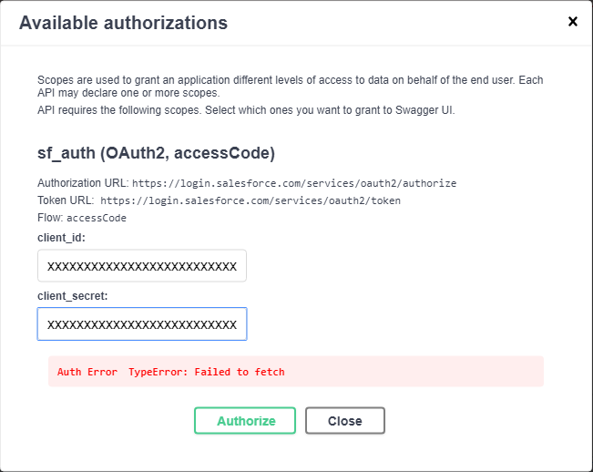 Salesforce Token Uri Doesnt Allow Options Method For Cors · Issue 5510 · Swagger Apiswagger