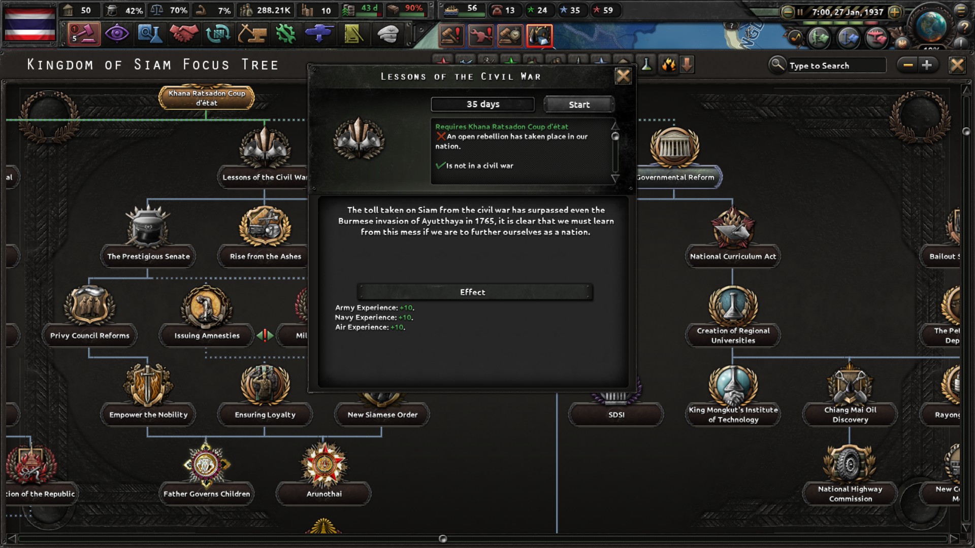 SIA - Post Civil War focus unavailable · Issue #21682 · Kaiserreich/Kaiserreich-4-Bug-Reports ...