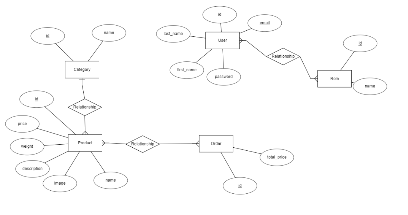 GitHub - nguyenbathanh37/midterm-cn-java GitHub - nguyenbathanh37/midterm-cn-java