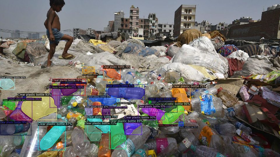 GitHub - Senthi1Kumar/WasteDetection-using-Detectron2: Mini project of ...