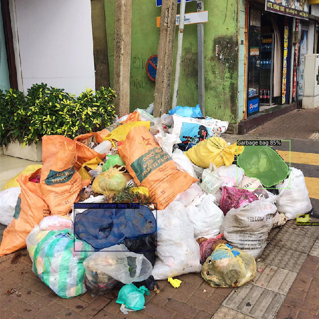 GitHub - Senthi1Kumar/WasteDetection-using-Detectron2: Mini project of ...