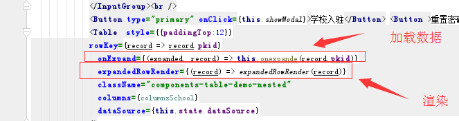 ExpandedRowRender API does not support configuration only a sub list of open · Issue #6706 · ant ...