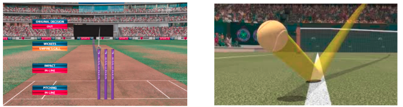 GitHub - fardinkhanz/Detection-and-Tracking-of-Cricket-Ball